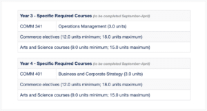 Queen's Commerce: The Definitive Guide for Applicants (2023)