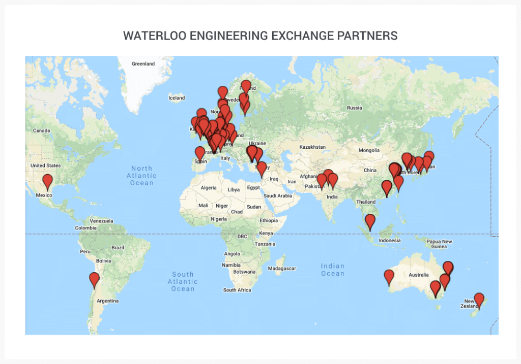 Waterloo Engineering: The Definitive Guide for Applicants (2024)