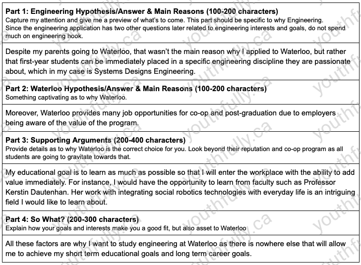 Waterloo Engineering AIF Example & Interview Questions