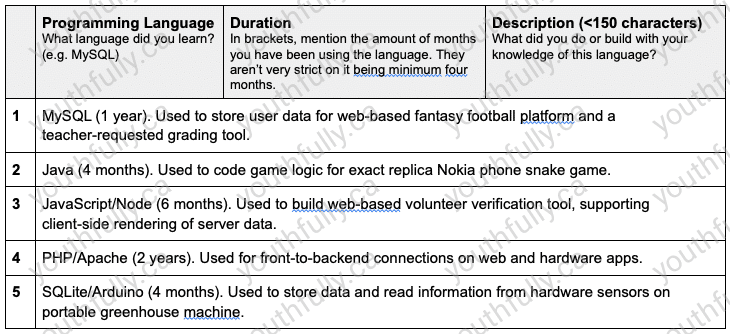 Waterloo Engineering AIF Example & Interview Questions