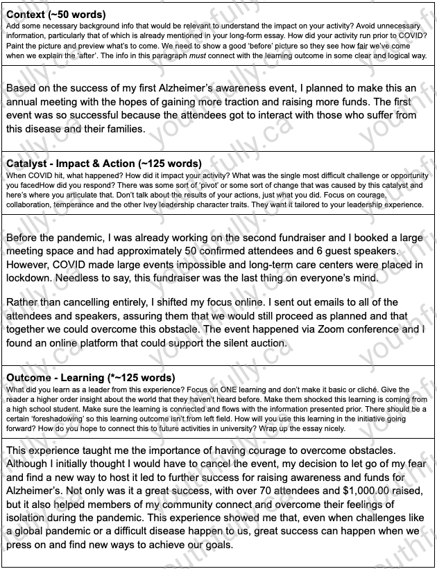 Western Ivey Supplementary Application Examples & Essay Prep