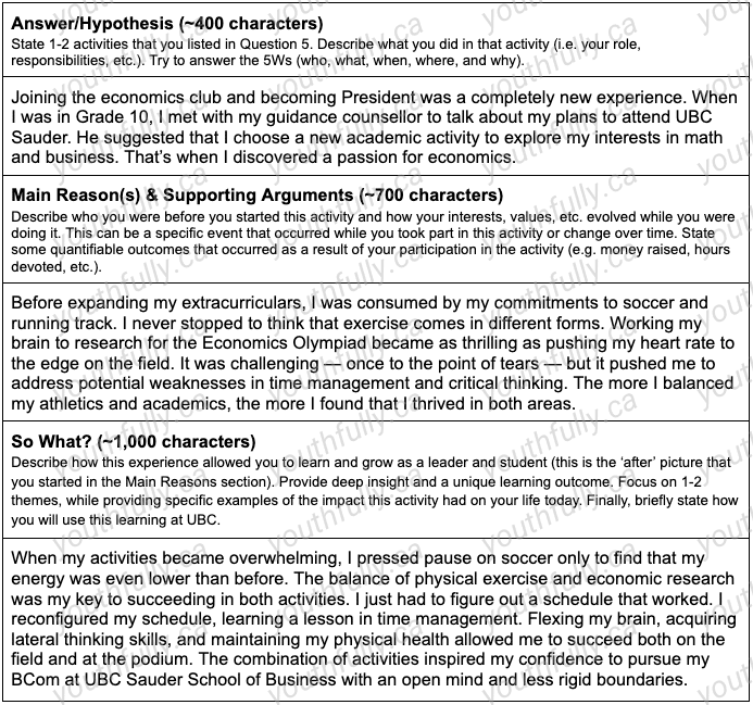 UBC Personal Profile: Examples, Question Samples & Prep Tips